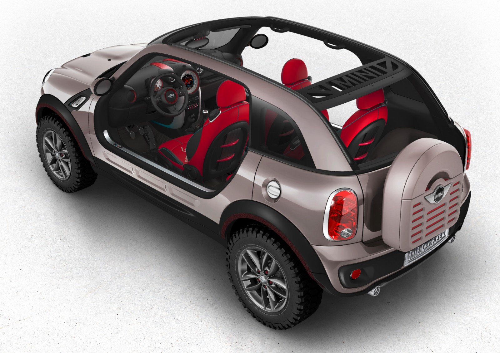 Future Mini Moke ? - MA-BMW.com